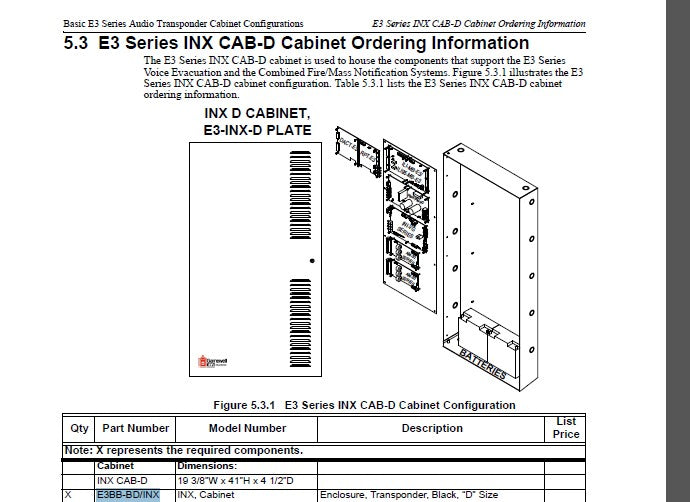 Gawewell-FCI E3BB-BD/INX E3 Series Cabinet Enclosure-2 AVAILABLE – Bass ...